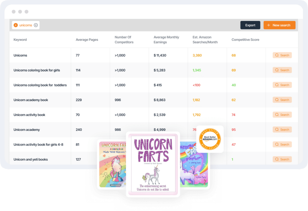 How to Use Publisher Rocket As A Children’s Book Author