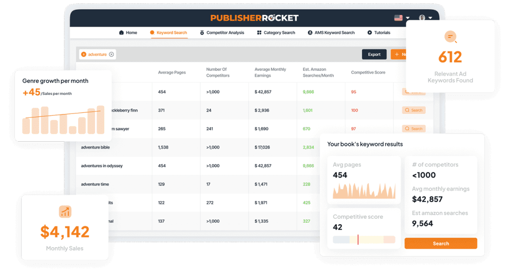 Publisher Rocket | Optimize Your Book's Amazon Success
