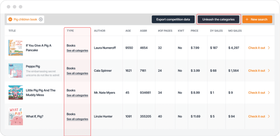How to Use Publisher Rocket As A Children’s Book Author